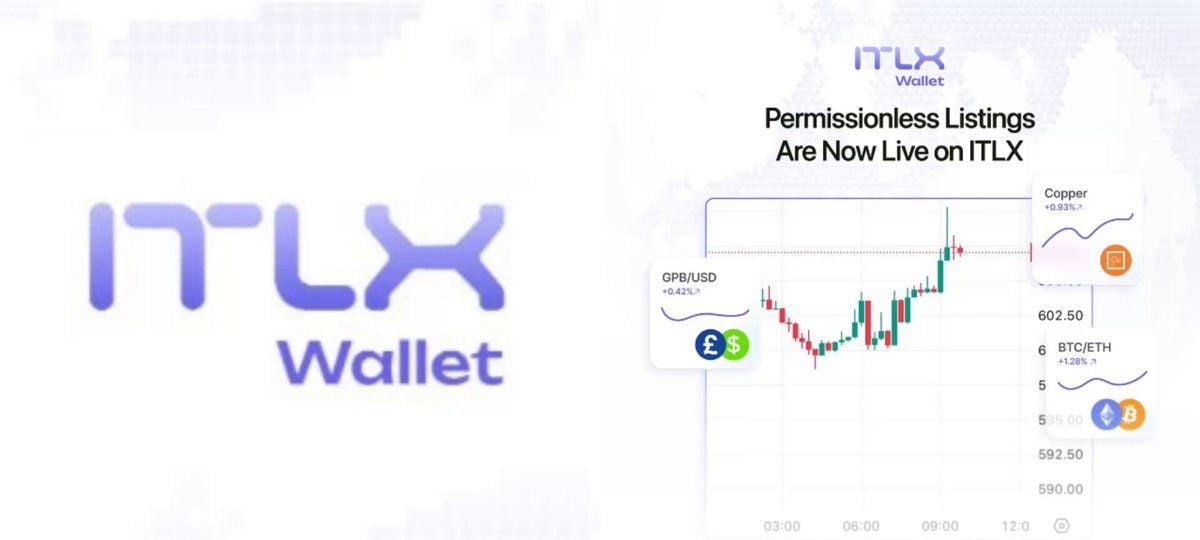 Interlink Wallet Launches Permissionless Perp Listings For Global ...